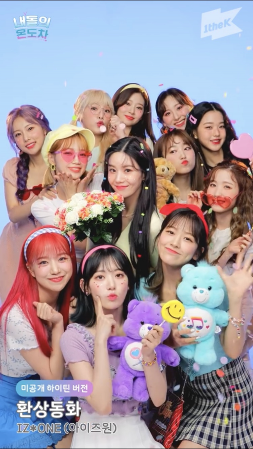 Create a Izone Members Tier List - TierMaker