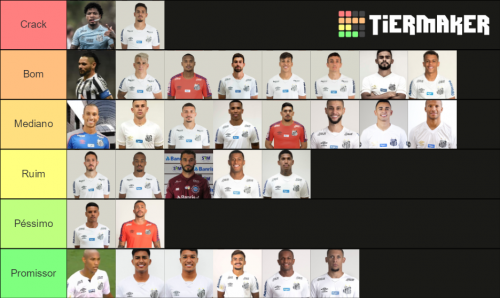Santos FC 2020/21 Tier List (Community Rankings) - TierMaker
