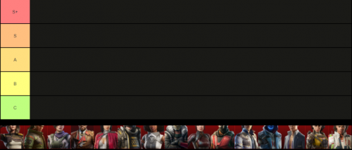 #2 v.20 Tier List (Community Rankings) - TierMaker