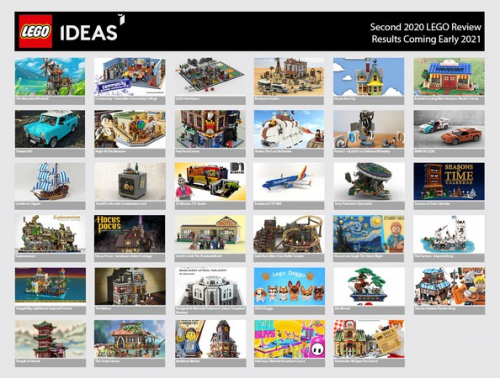 Create a Lego Ideas Second 2020 Review Sets Tier List - TierMaker
