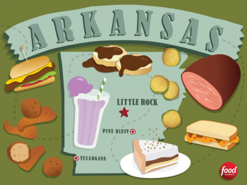Create a Arkansas Fast Food Tier List - TierMaker