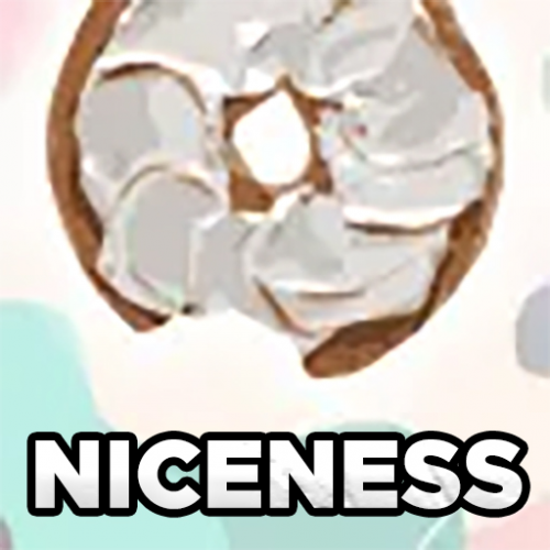 7 Day Weekend Niceness Tier List (Community Rankings) - TierMaker