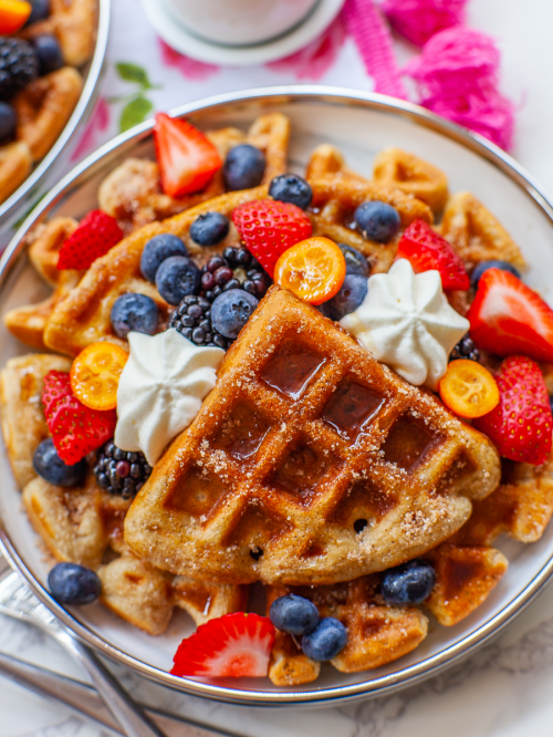 CX Breakfast Tier List Community Rankings TierMaker cx-breakfast-tier-list-community-rankings-tiermaker