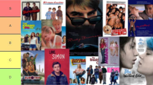 Create a 75 Coming of Age Movies Tier List - TierMaker