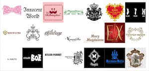 Fashion Tier List Templates - TierMaker