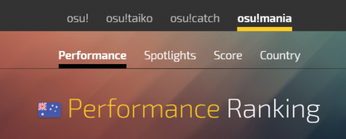 Top 50 AUS osu!mania players Tier List (Community Rankings) - TierMaker