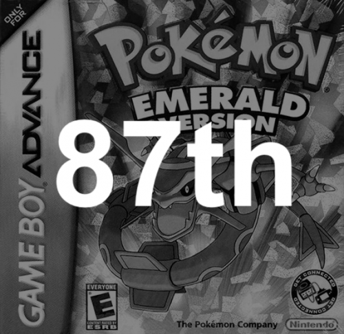 Create a 87th pokémon of each pokédex Tier List - TierMaker