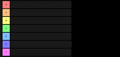 Create a Marvel Movie Tier List - TierMaker