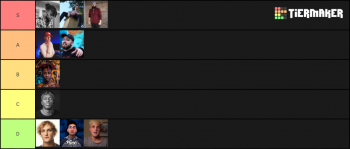 Youtube Rappers Tier List (Community Rankings) - TierMaker