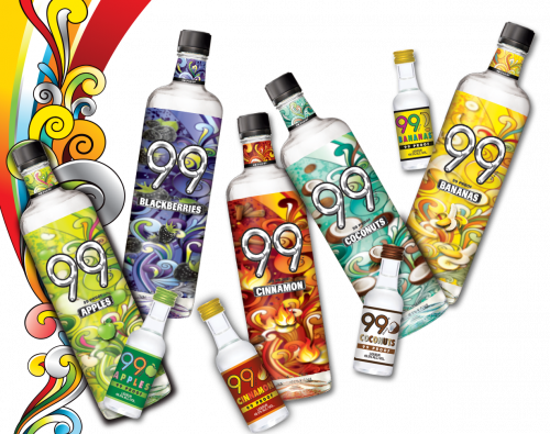 Create a 99 Shooters (Alcohol) Tier List - TierMaker