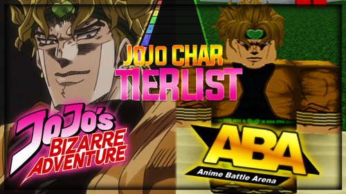 ABA JoJo Characters Tier List (Community Rankings) - TierMaker