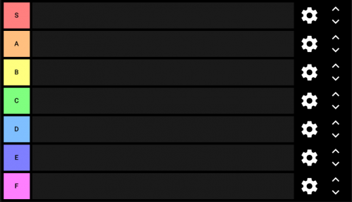 Create a ABJ TL#3 Tier List - TierMaker