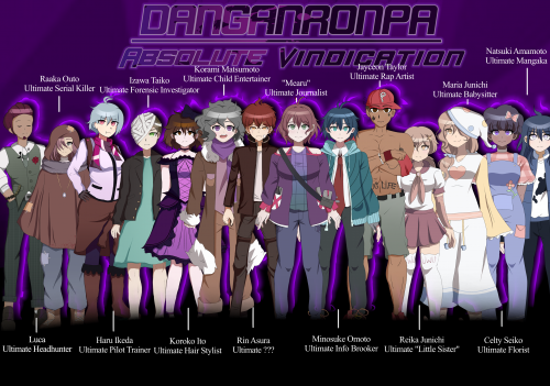 Create A Absolute Vindication Characters Tier List Tiermaker