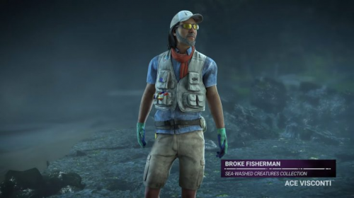 Ace Visconti (Full Outfits) Tier List (Community Rankings) - TierMaker