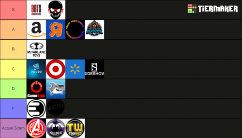 Create a Action Figure Retailers of New and Old Tier List - TierMaker