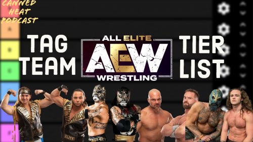 AEW Tag Teams Tier List (Community Rankings) - TierMaker