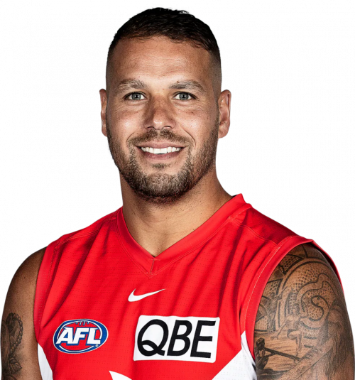 AFL Forwards Since 2000 Tier List (Community Rankings) - TierMaker