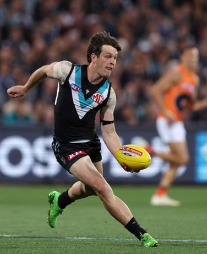 Create a AFL players 2023 Tier List - TierMaker