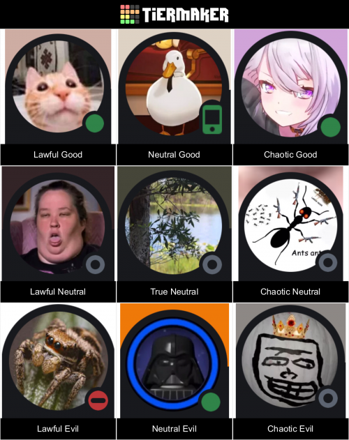 AKE alignment Tier List (Community Rankings) - TierMaker