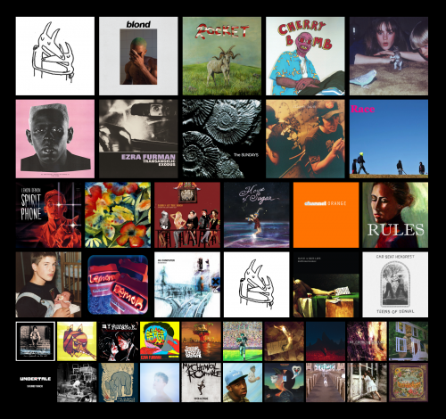 Albums Tier List Templates TierMaker