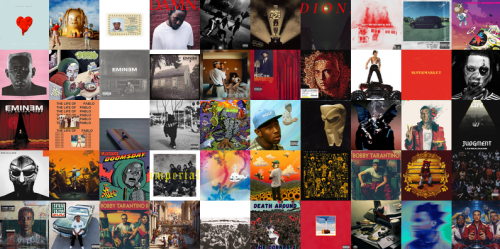 Create a album opening tracks Tier List - TierMaker