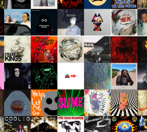 Create a Album/Single Covers Tier List - TierMaker