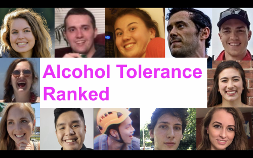 Create a Alcohol Tolerance Tier List - TierMaker