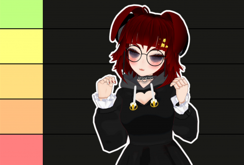 Create a Alexie 2022 Tier List - TierMaker