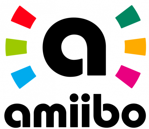 Create a All Announced Amiibo Figures Tier List - TierMaker