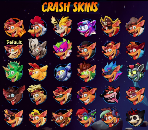 Crash Bandicoot 4 Skins Tier List Community Rankings – FZMNG