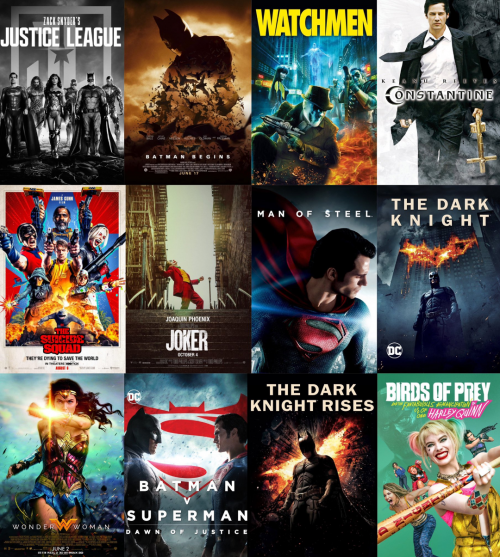 Create a All DC Movies Tier List - TierMaker
