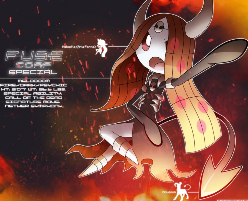 Create a All legendary/mythical pokemon with fakemon 4 Tier List ...