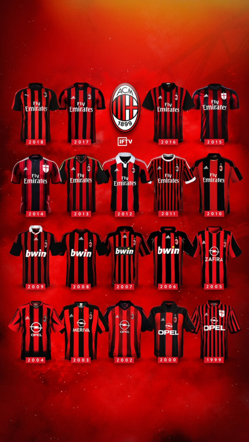 Create a All Milan Kits (1899-2023) Tier List - TierMaker