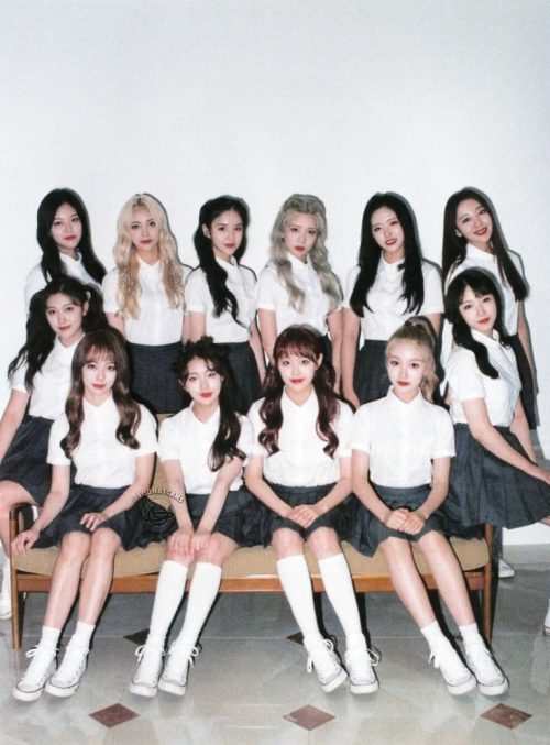 All of loona songs ranking Tier List (Community Rankings) - TierMaker