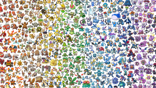 Create A All Pokemon Tier List TierMaker create-a-all-pokemon-tier-list-tiermaker