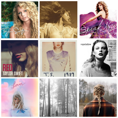 Ranking Taylor Swift Songs Template