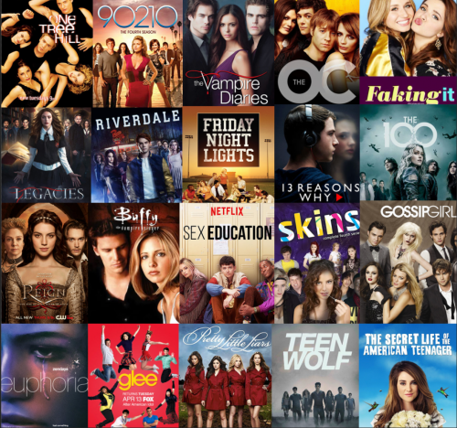 all the tv shows i've watched Tier List (Community Rankings) - TierMaker