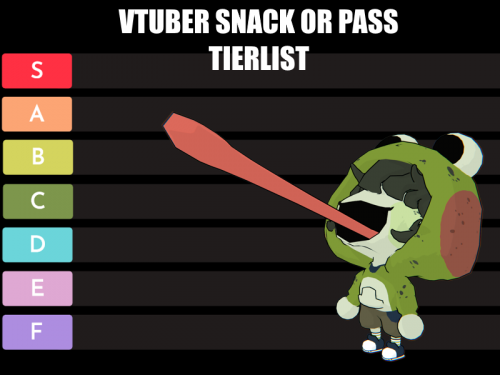 Create a Amphibitoad vtuber bug Tier List - TierMaker
