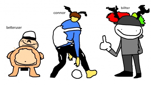 Create a an honest of roblox animators Tier List - TierMaker