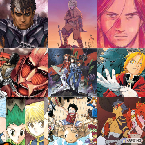 animanga jm Tier List (Community Rankings) - TierMaker
