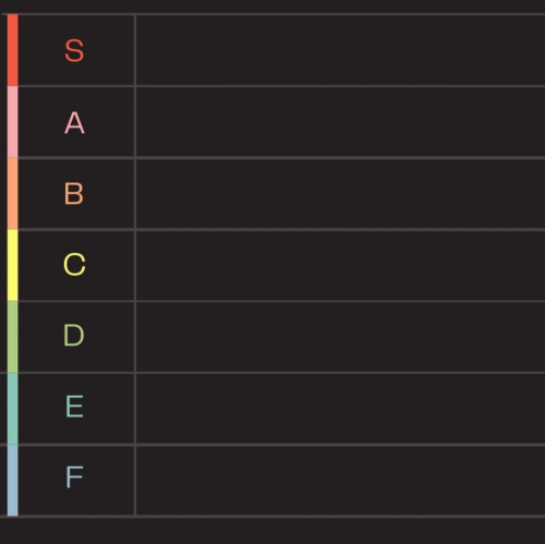 Anime 2022 Tier List Community Rankings Tiermaker