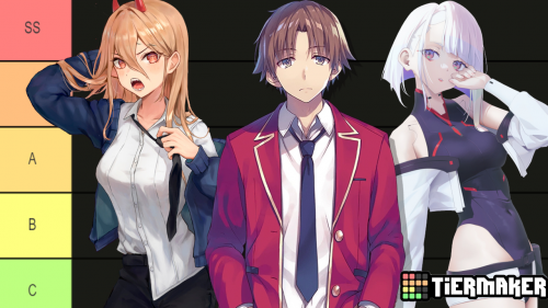 Anime 2022 Tier List Community Rankings Tiermaker