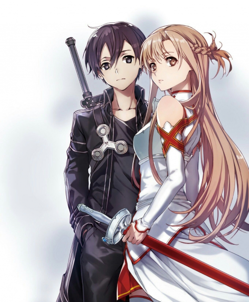 Create a Anime Couples Tier List - TierMaker