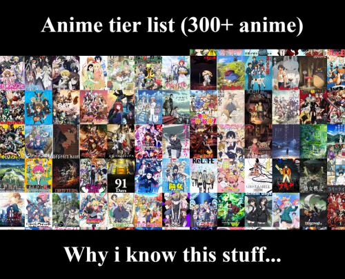 Create a Anime list (+200 anime and its parts) (ongoing) Tier List ...