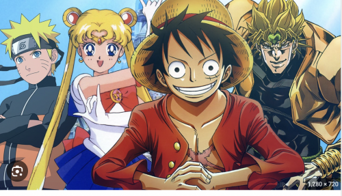 Anime amv studios Tier List (Community Rankings) - TierMaker