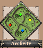 Create a AoE2 Maps Tier List - TierMaker