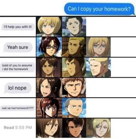 Create a AOT alignment chart Tier List - TierMaker