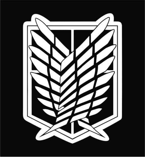 AoT Badass Scale Tier List (Community Rankings) - TierMaker