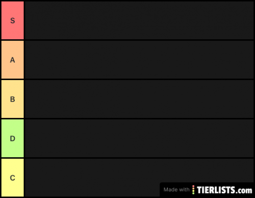 Create a Ape romanesti Tier List - TierMaker
