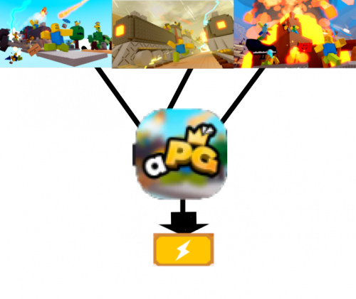 APG (Average Plate Gaem) Every power from v1.6 Tier List (Community ...